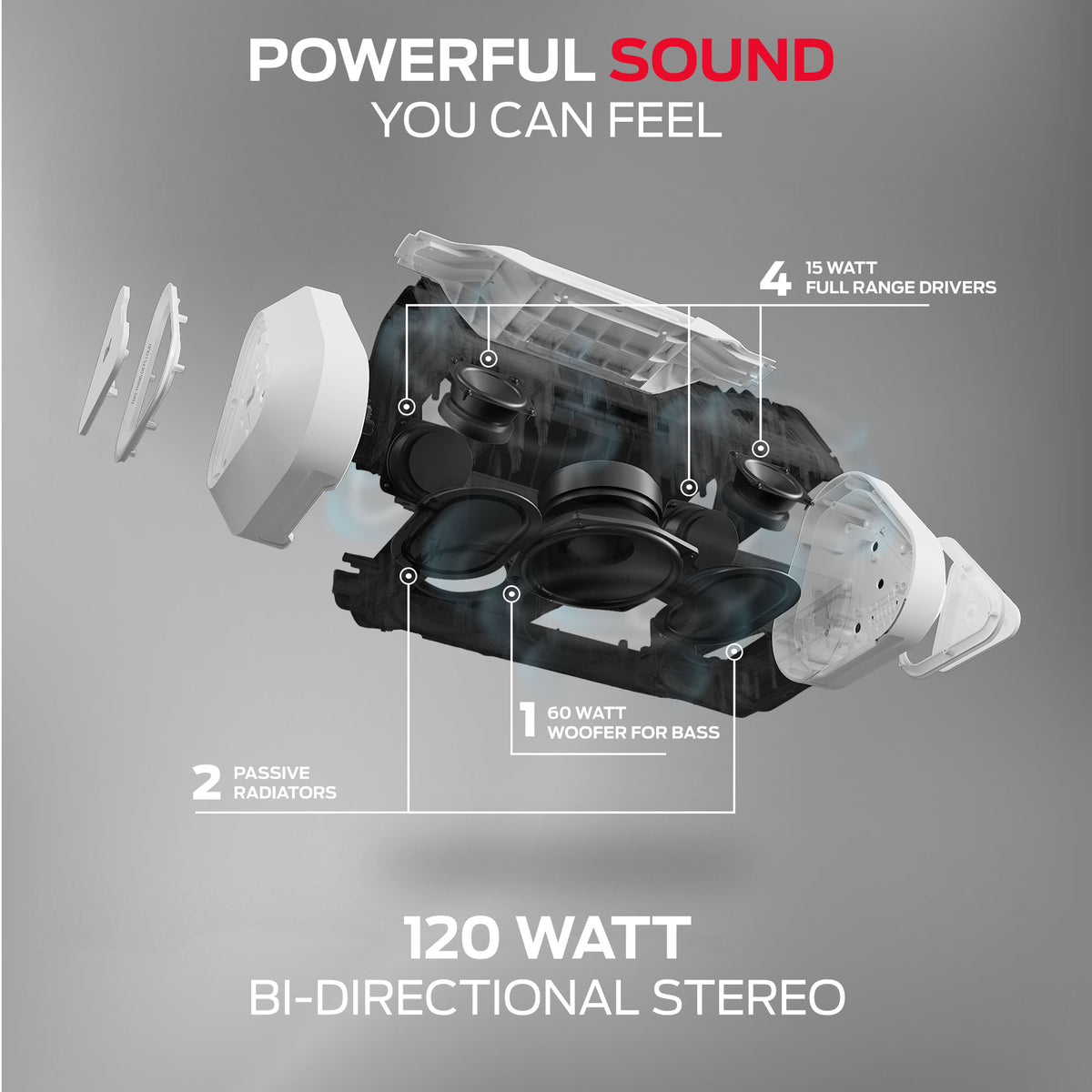 Monster Blaster 3.0 Portable Speaker - 120W Wireless Bluetooth, IPX5 ...